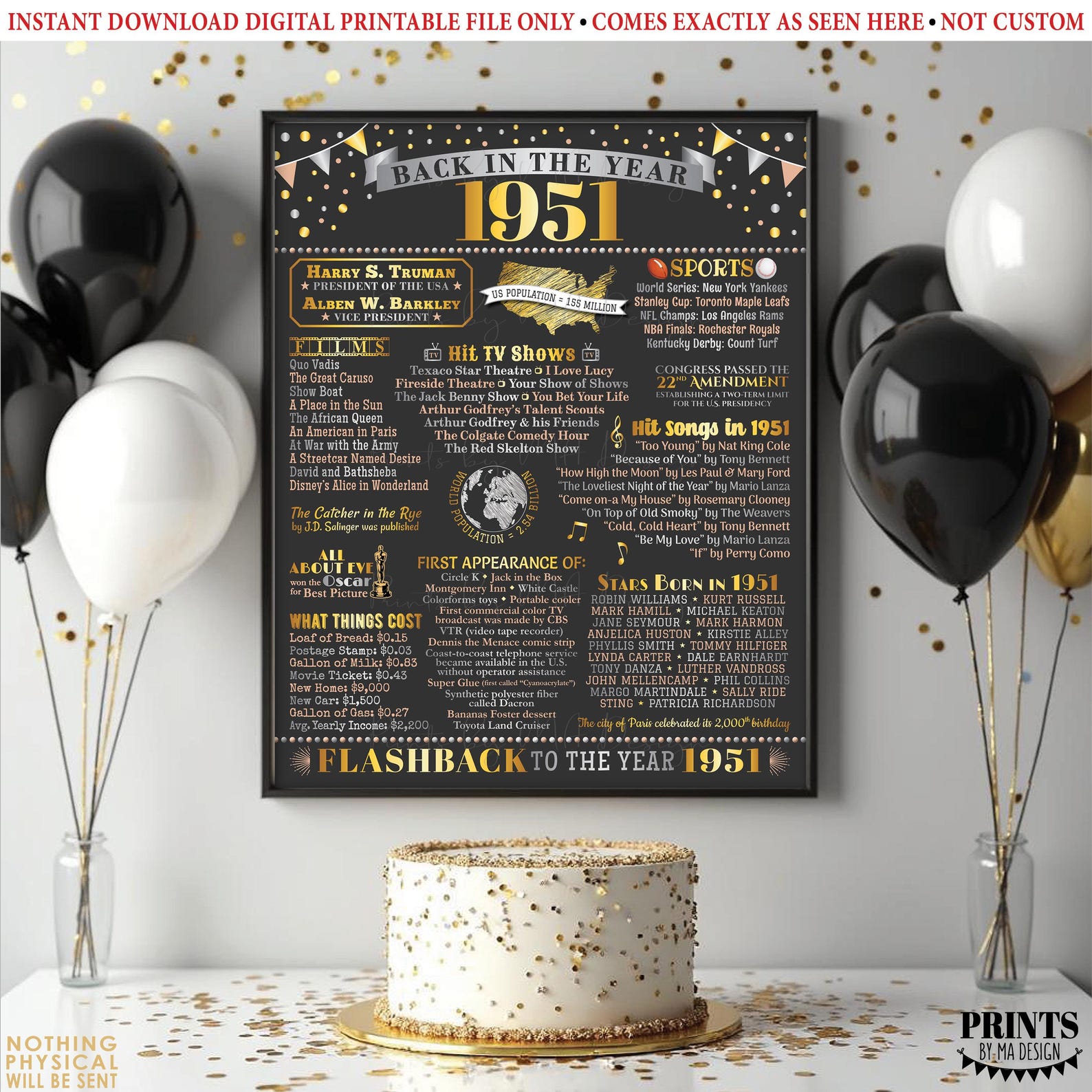 Back in the Year 1951 Poster Board, Remember 1951 Sign, Flashback to ...