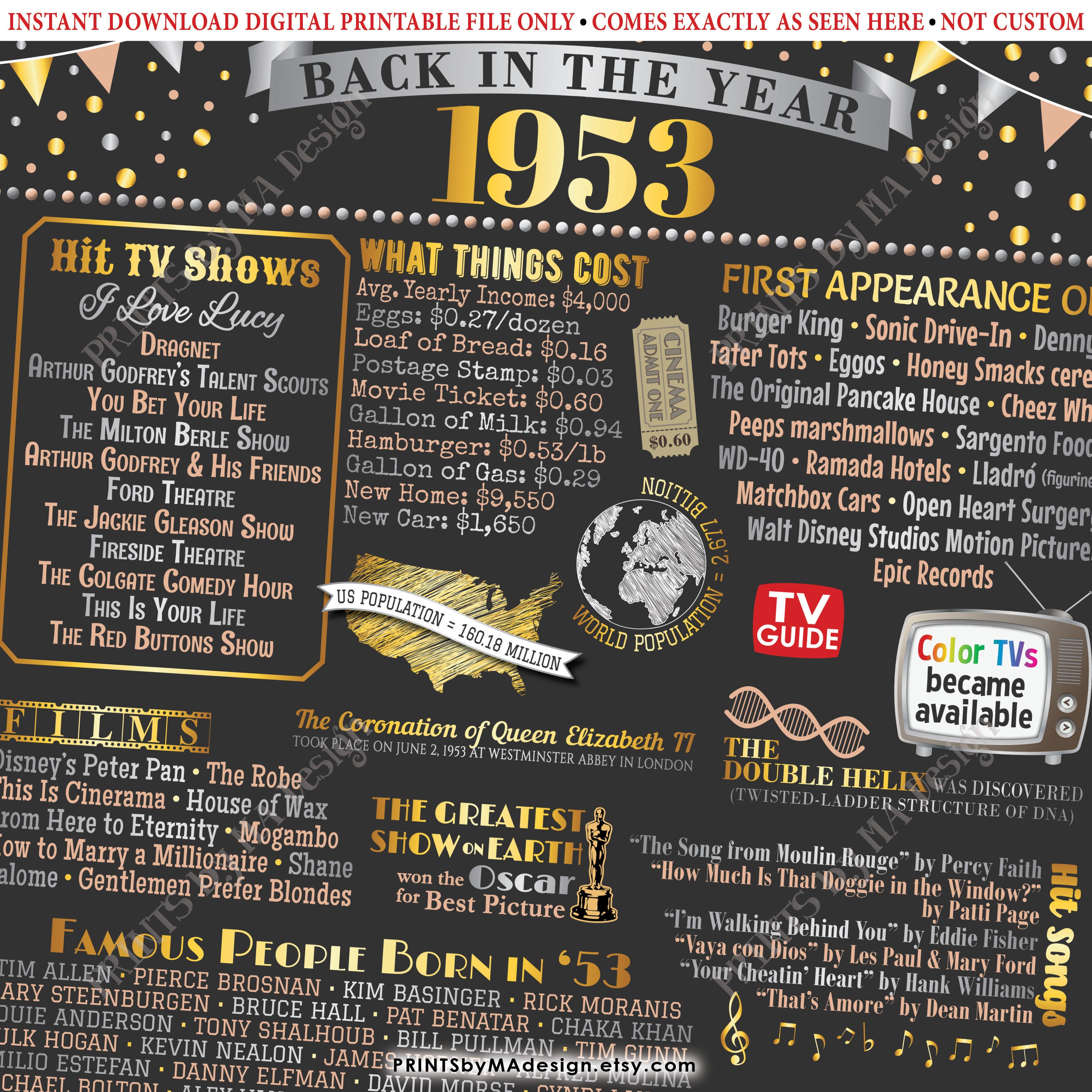 Back in the Year 1953 Birthday Sign, Flashback to 1953 Poster Board ...