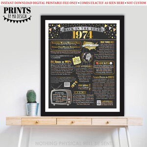 Back in the Year 1974 Poster Board, Remember 1974 Sign, Flashback to ...