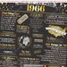 Back in 1966 Birthday Poster Board Flashback to 1966 Birthday - Etsy