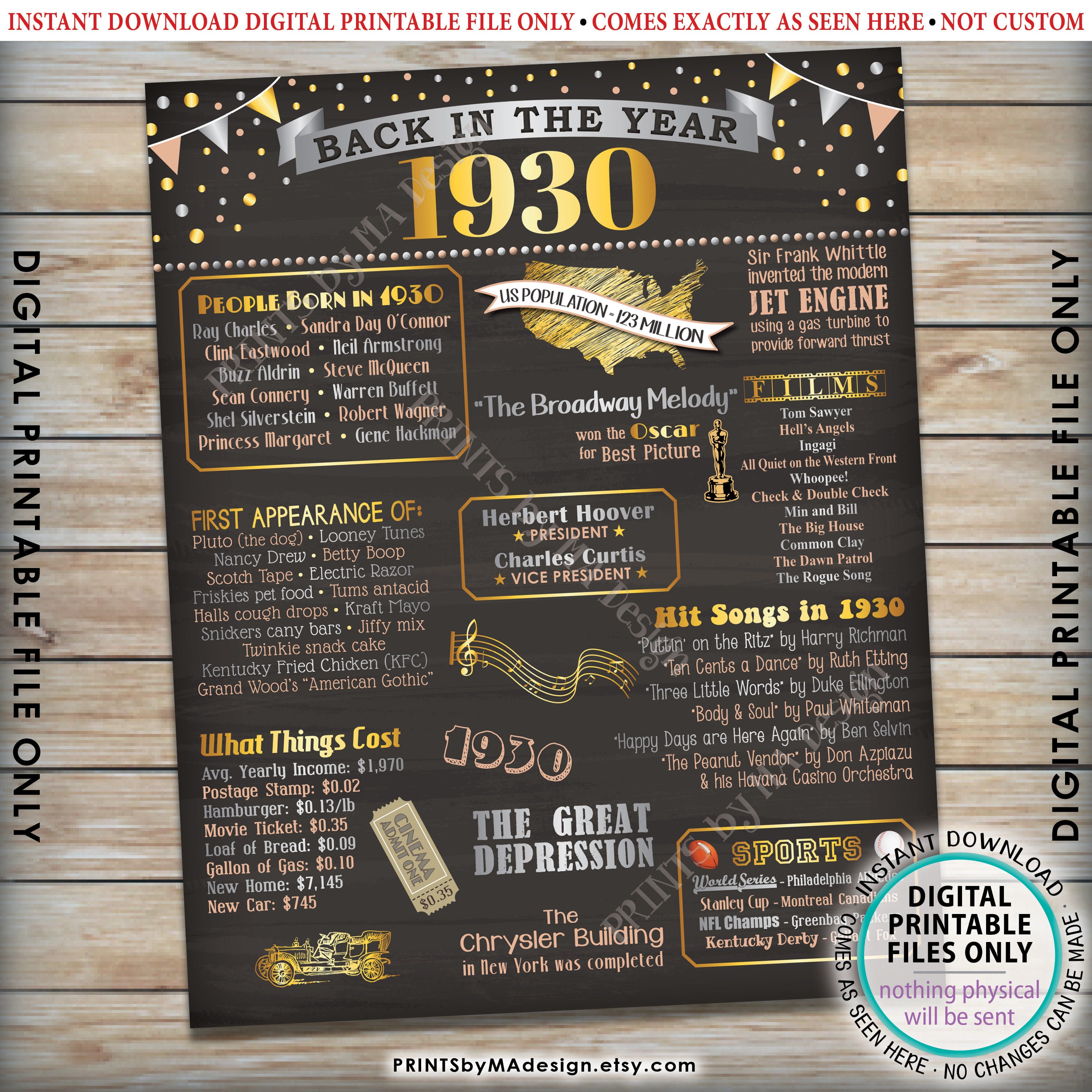 Back in the Year 1930 Poster Board, Remember 1930 Sign, Flashback to ...