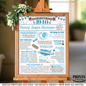 Back in 1940 Birthday Sign, Flashback to 1940 Poster Board, 1940 ...