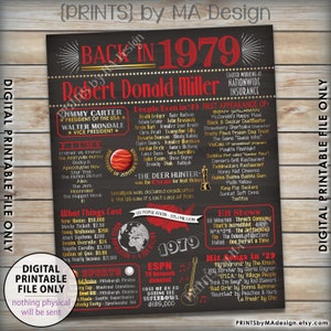 Retirement Party Decor, Back in 1979 Poster, Flashback to '79, Custom ...