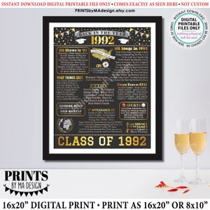 Class of 1992 Reunion Decoration, Back in the Year 1992 Poster Board ...