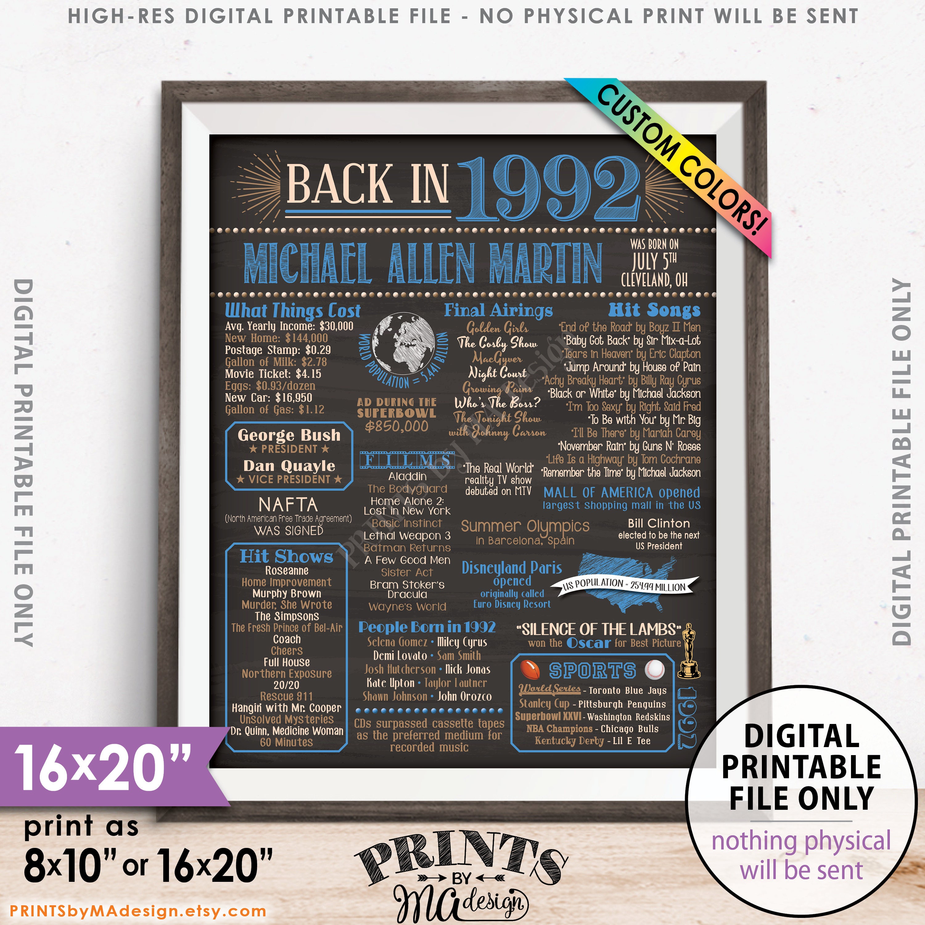 1992 Birthday Flashback Poster, Back in 1992 Birthday Decorations, B ...