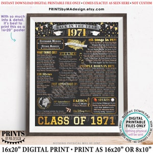 Class of 1971 Reunion Decoration, Back in the Year 1971 Poster Board ...
