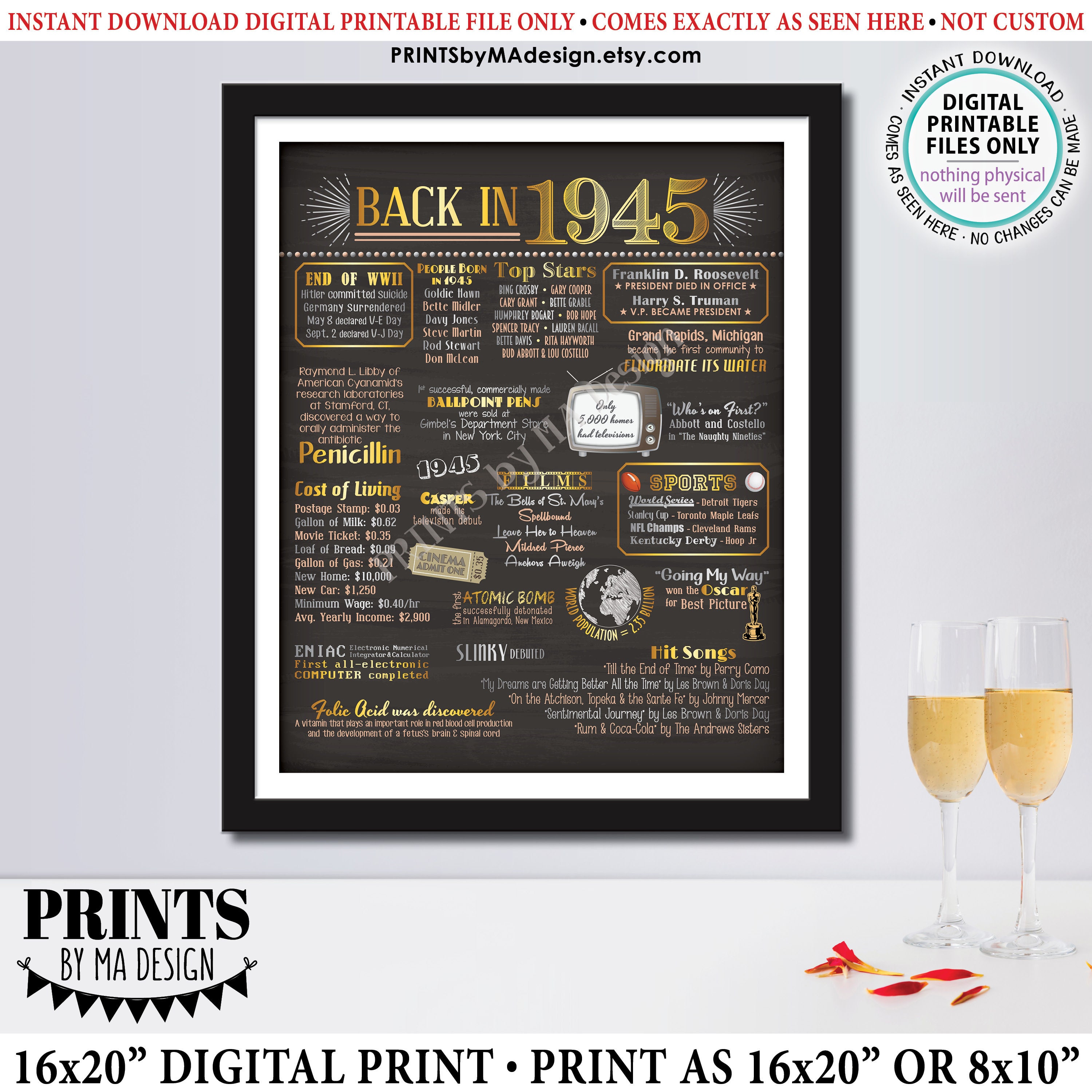 Back in 1945 Poster Board, Flashback to 1945, Remember 1945, USA ...