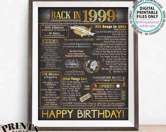 1999 Birthday Poster | Etsy