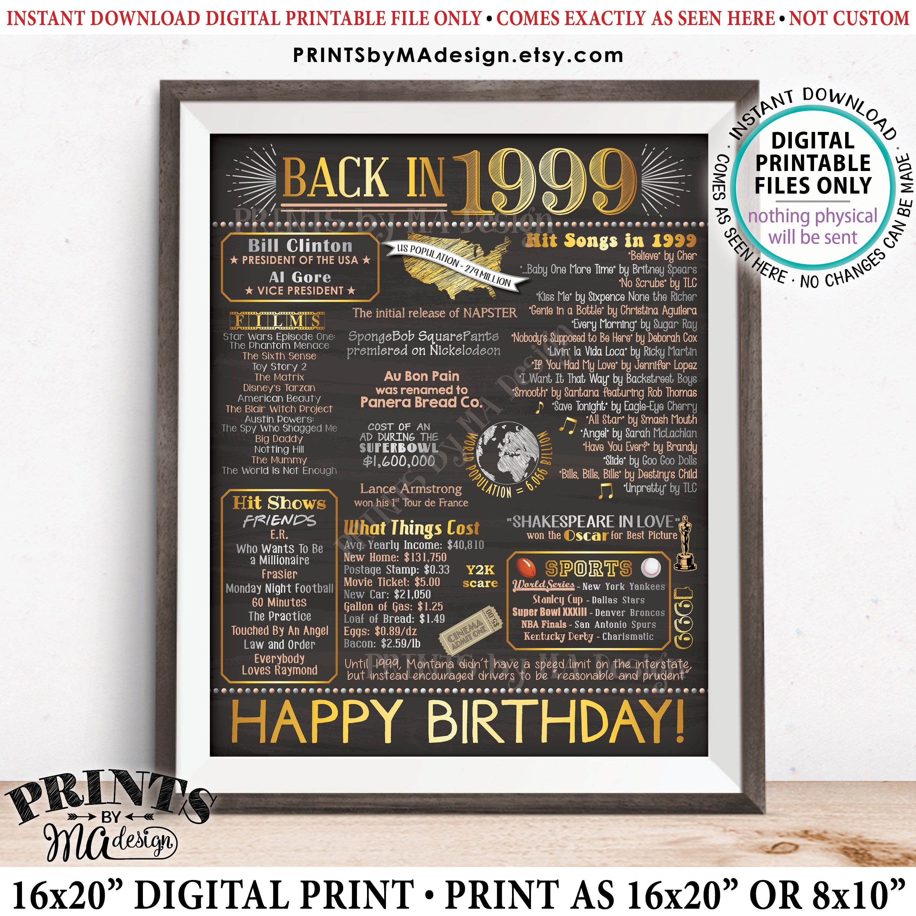1999 Birthday Flashback Poster Board, Back in 1999 Birthday Decoration ...