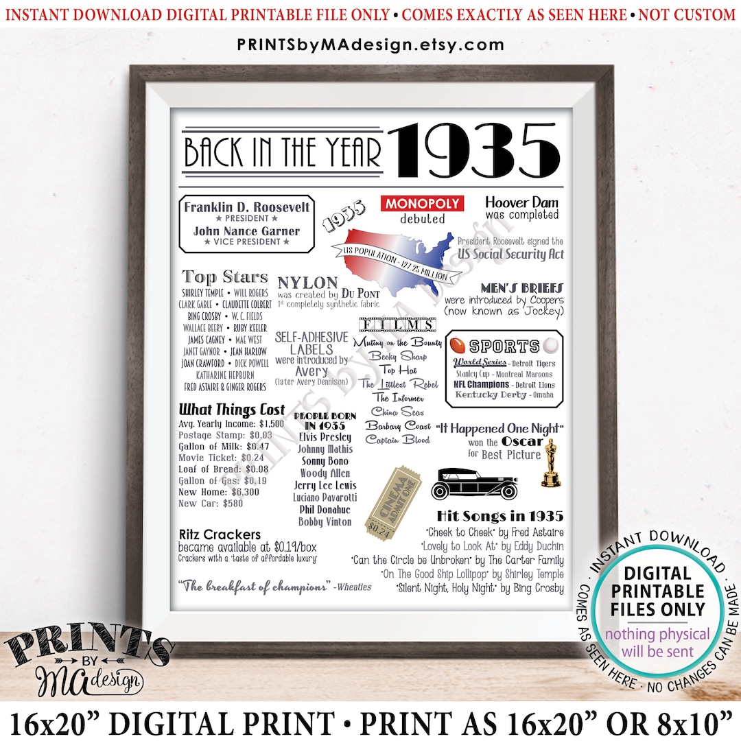 Back in 1935 Poster Board, USA History From 1935, Remember 1935 ...