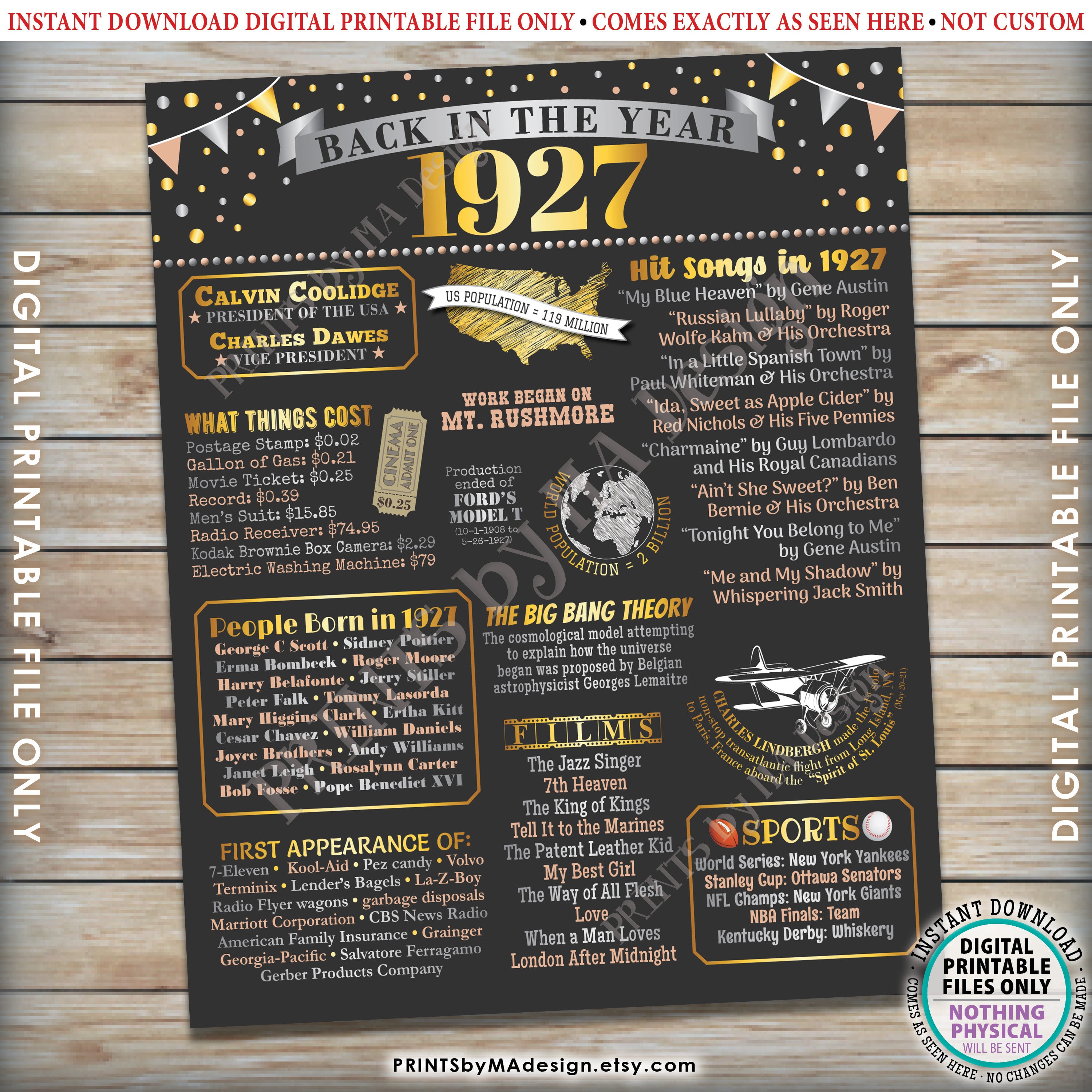 Back in the Year 1927 Poster Board, Remember 1927 Sign, Flashback to ...