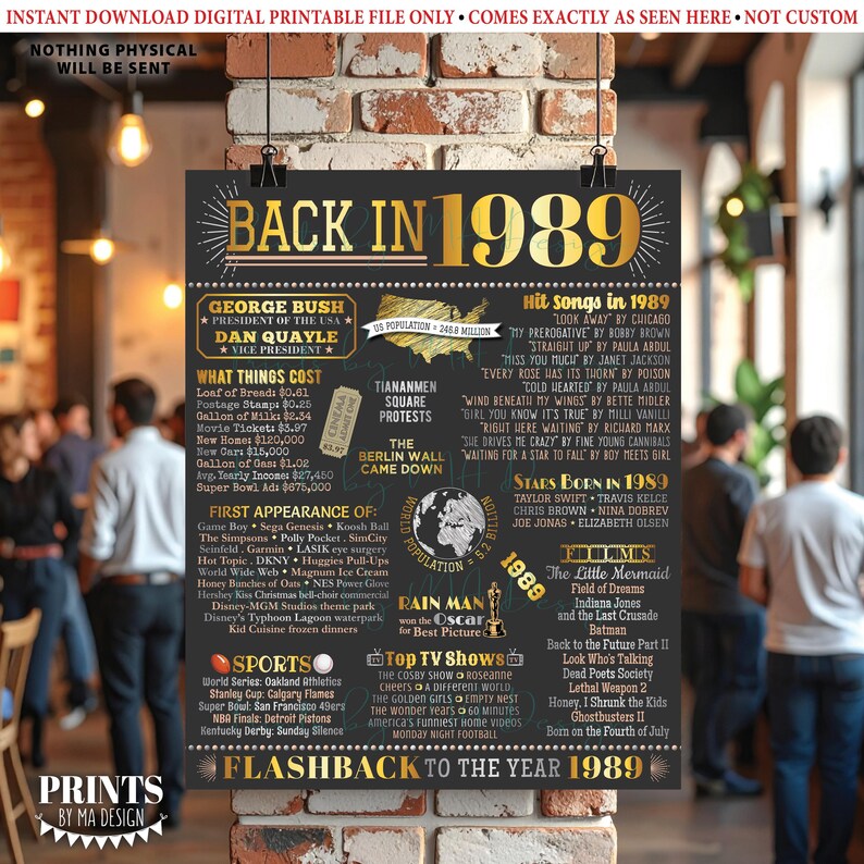 Back in 1989 Poster Board, Flashback to 1989, Remember the Year 1989 ...