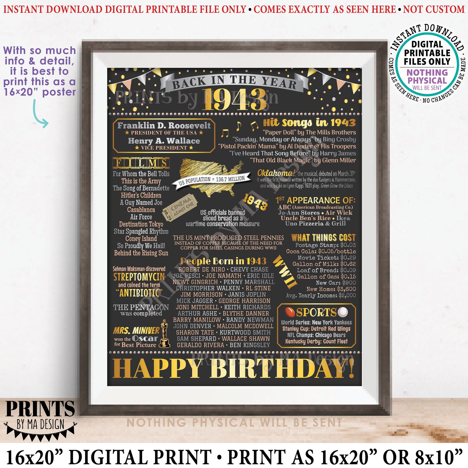 Back in the Year 1943 Birthday Sign, Flashback to 1943 Poster Board ...