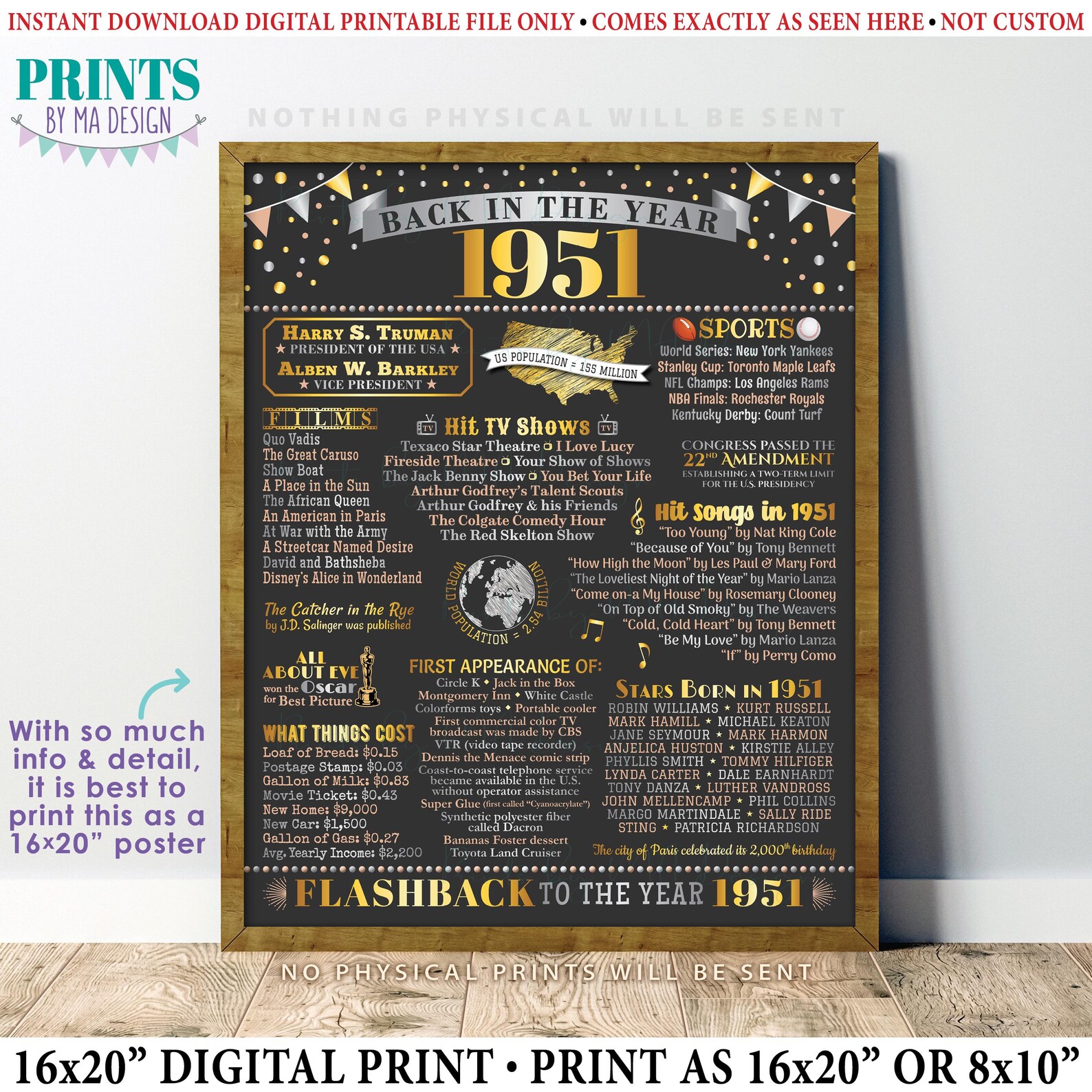 Back in the Year 1951 Poster Board, Remember 1951 Sign, Flashback to ...