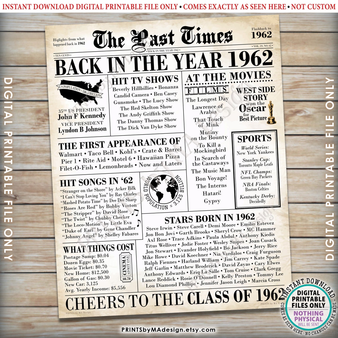 Flashback to 1962 Newspaper, Back in the Year 1962 Class Reunion ...
