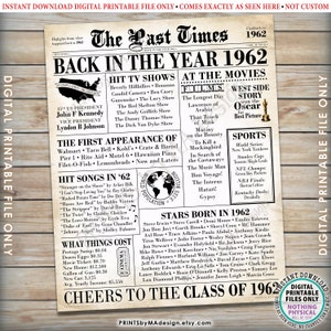 Flashback to 1962 Newspaper, Back in the Year 1962 Class Reunion ...