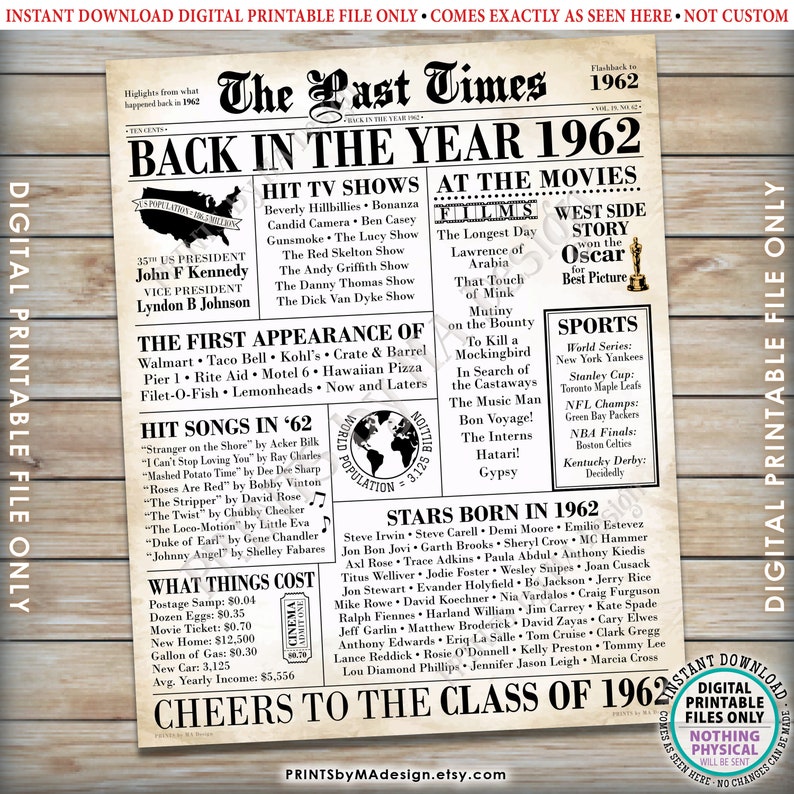 Flashback to 1962 Newspaper, Back in the Year 1962 Class Reunion ...