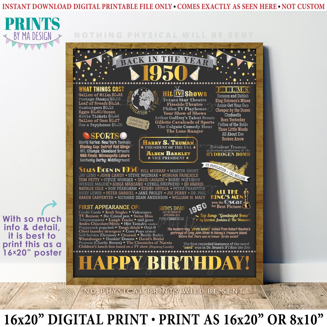Back in the Year 1950 Birthday Sign, Flashback to 1950 Poster Board ...