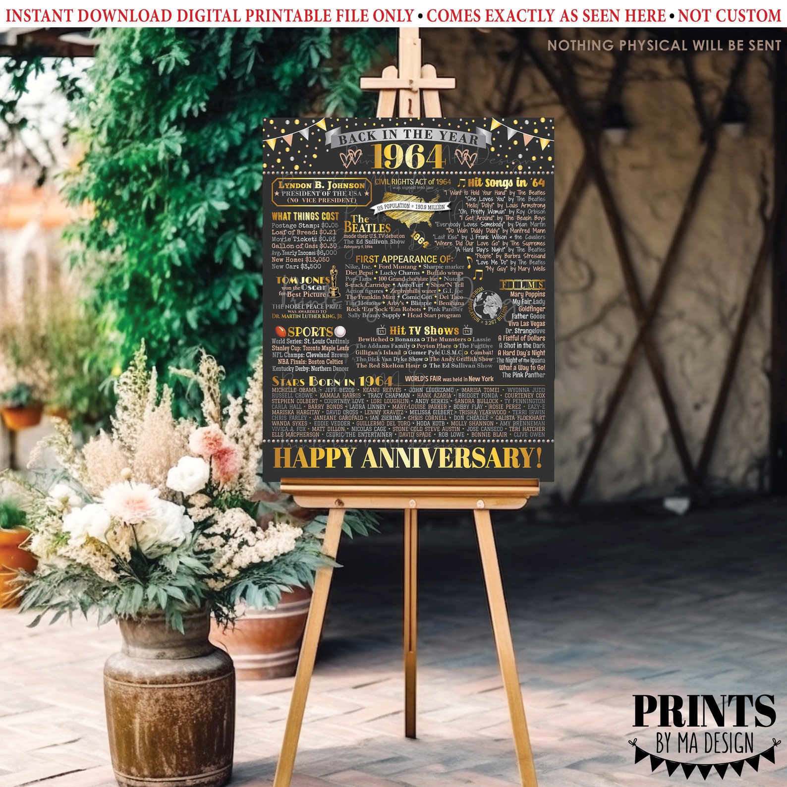 Back in the Year 1964 Birthday Sign, Flashback to 1964 Poster Board ...