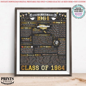 Class of 1964 Reunion Decoration, Back in the Year 1964 Poster Board ...