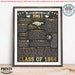 Class of 1964 Reunion Decoration, Back in the Year 1964 Poster Board ...