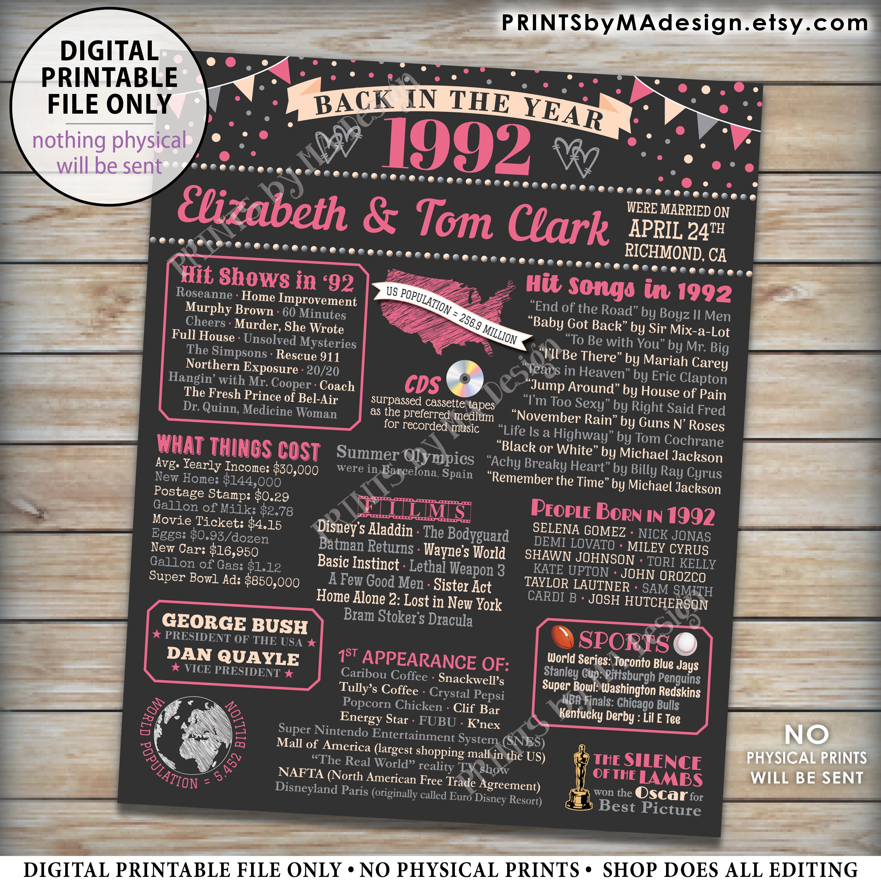 Back in the Year 1992 Anniversary Sign 1992 Anniversary Party | Etsy