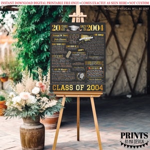 20th High School Reunion Decoration, Class of 2004 Graduated 20 Years ...