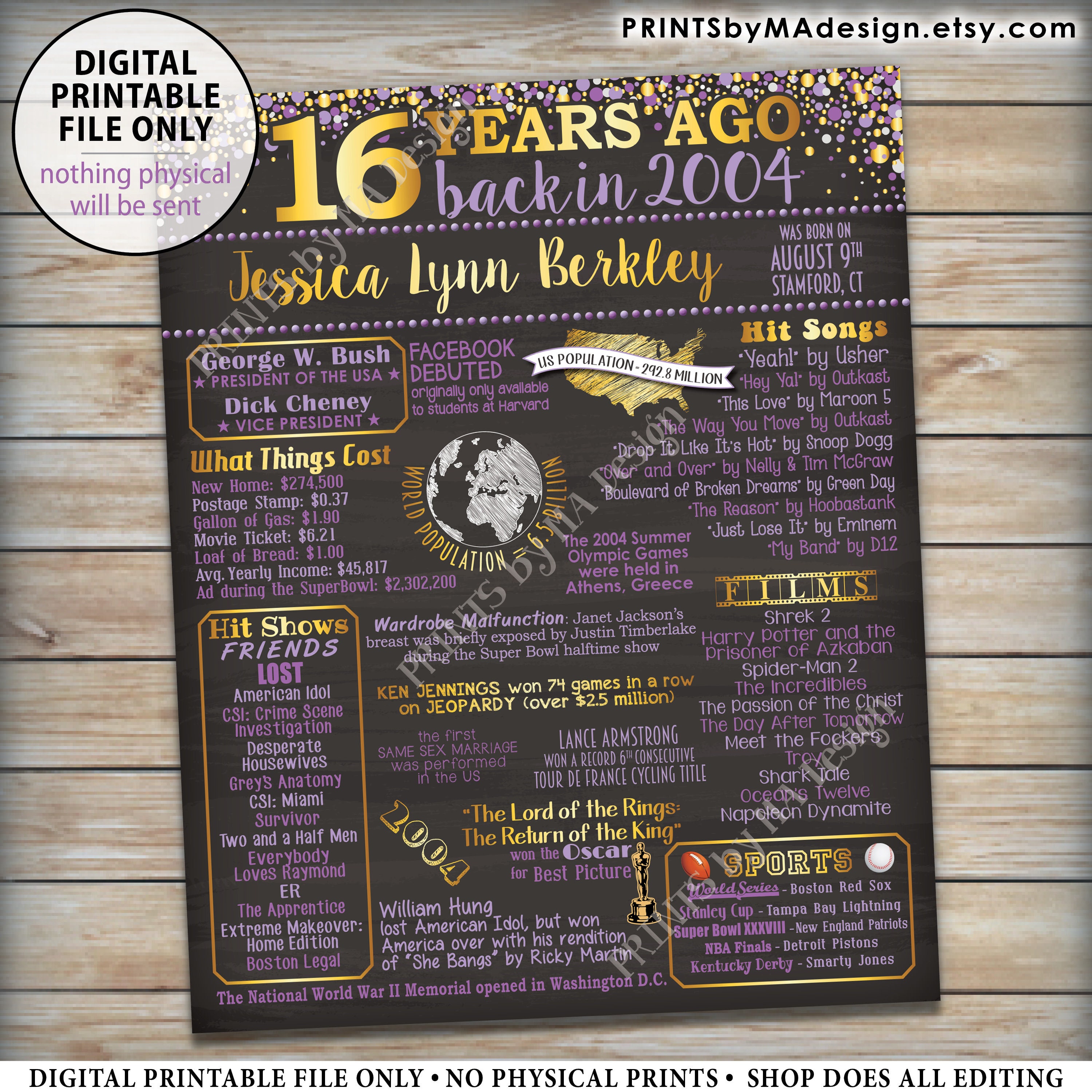 16th Birthday Poster Board, Back in 2004 Flashback 16 Years Ago B-day ...