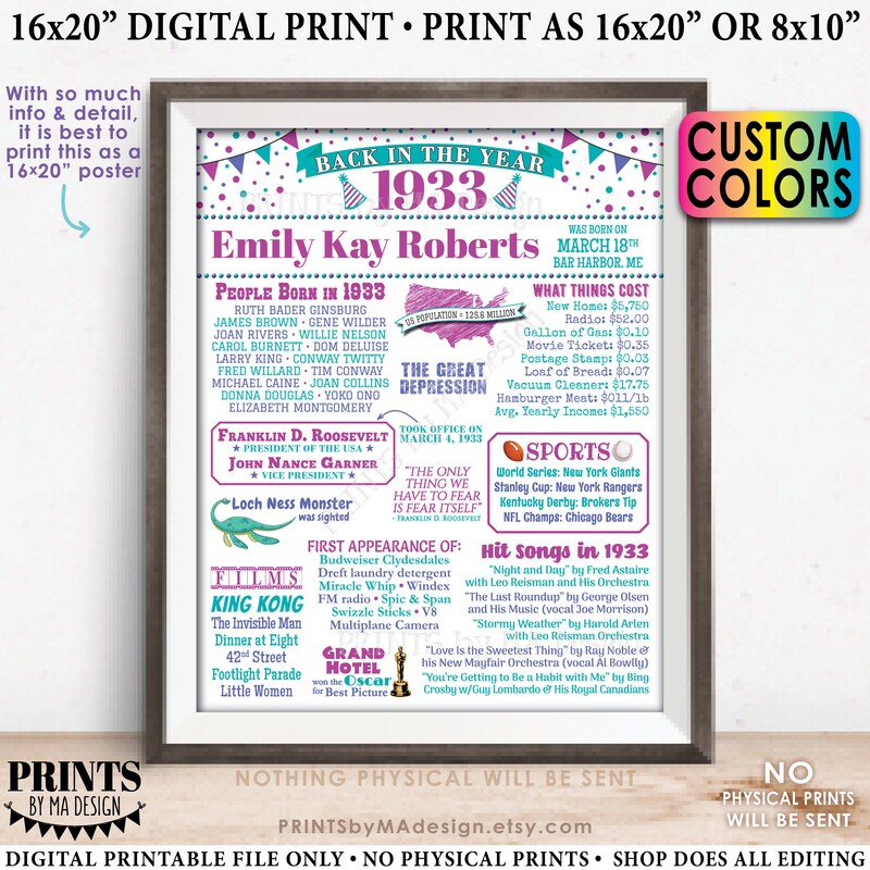 Back in 1933 - Etsy