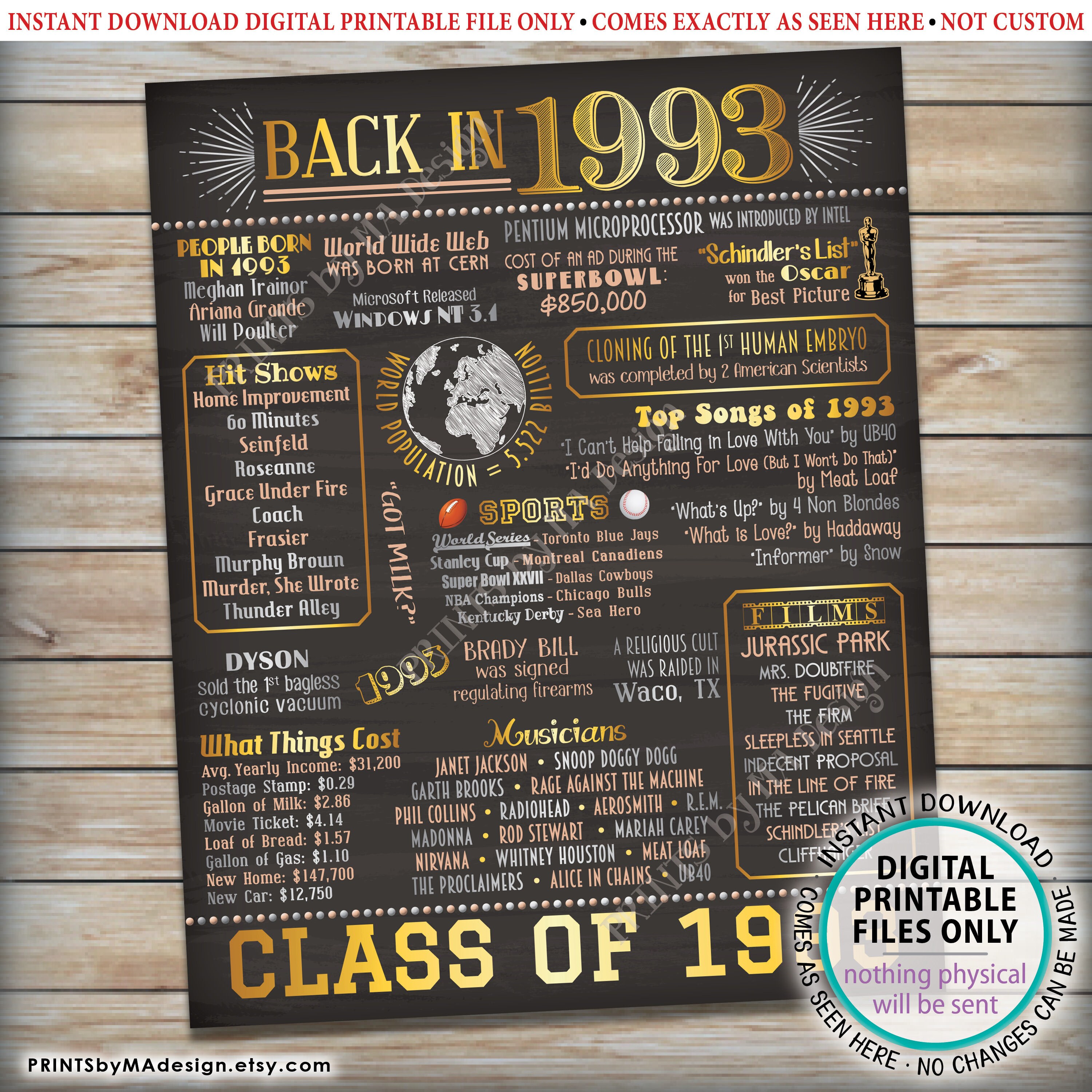 Back in 1993 Poster Board, Flashback to 1993 High School Reunion ...