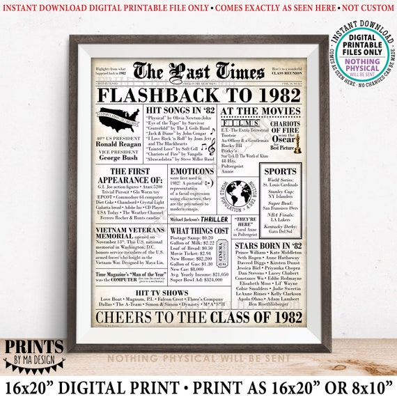 Flashback to 1982 Newspaper Back in the Year 1982 Class - Etsy