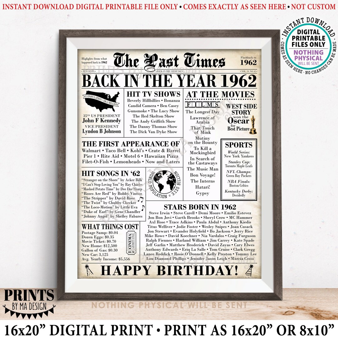 Flashback to 1962 Newspaper, Back in the Year '62 B-day Gift, Bday ...