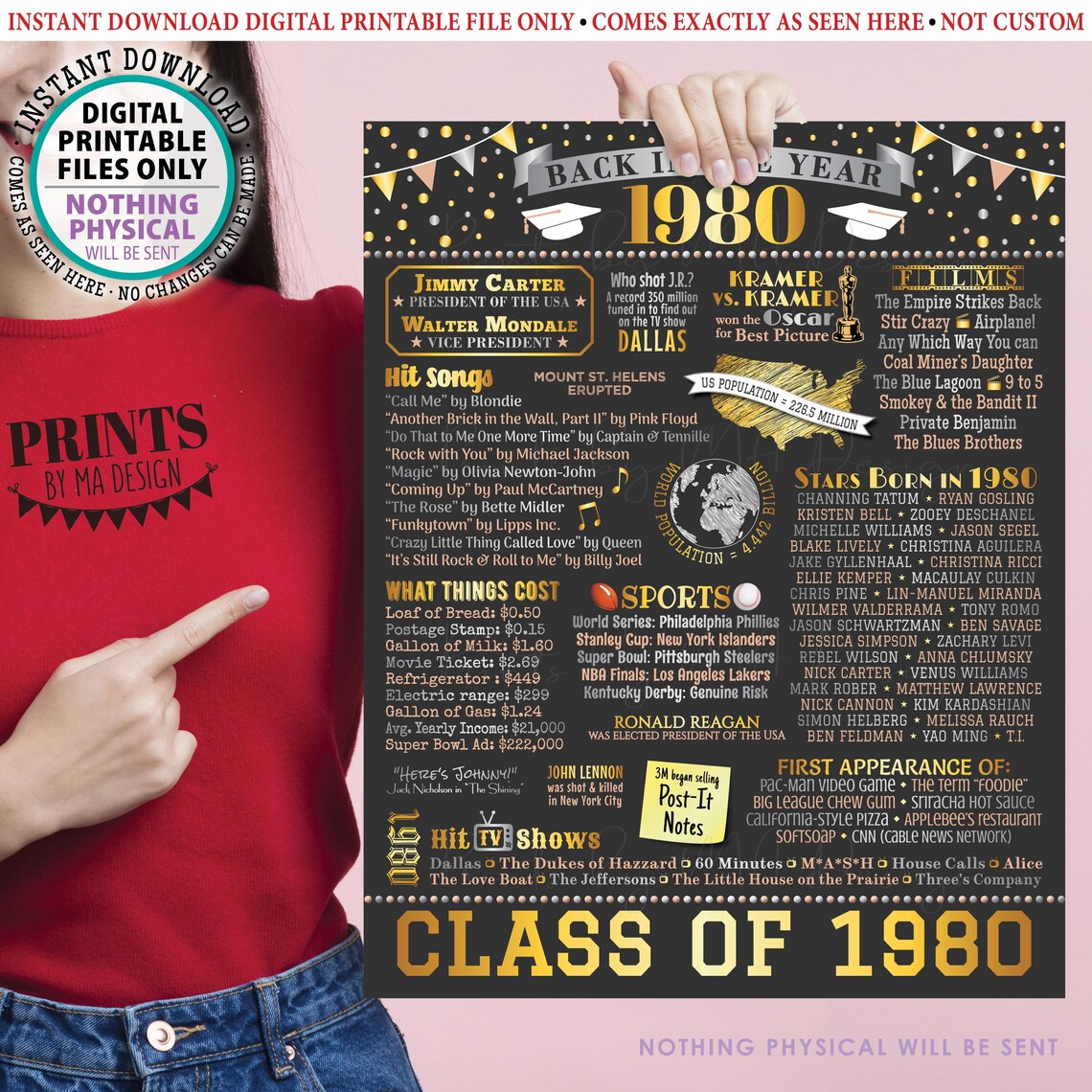 Class of 1980 Reunion, Flashback to 1980 Poster, Back in the Year 1980 ...