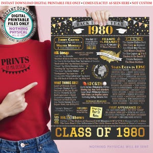 Class of 1980 Reunion, Flashback to 1980 Poster, Back in the Year 1980 ...