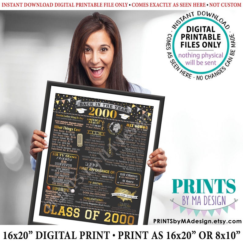 Class of 2000 Reunion Decoration Back in the Year 2000 Poster - Etsy