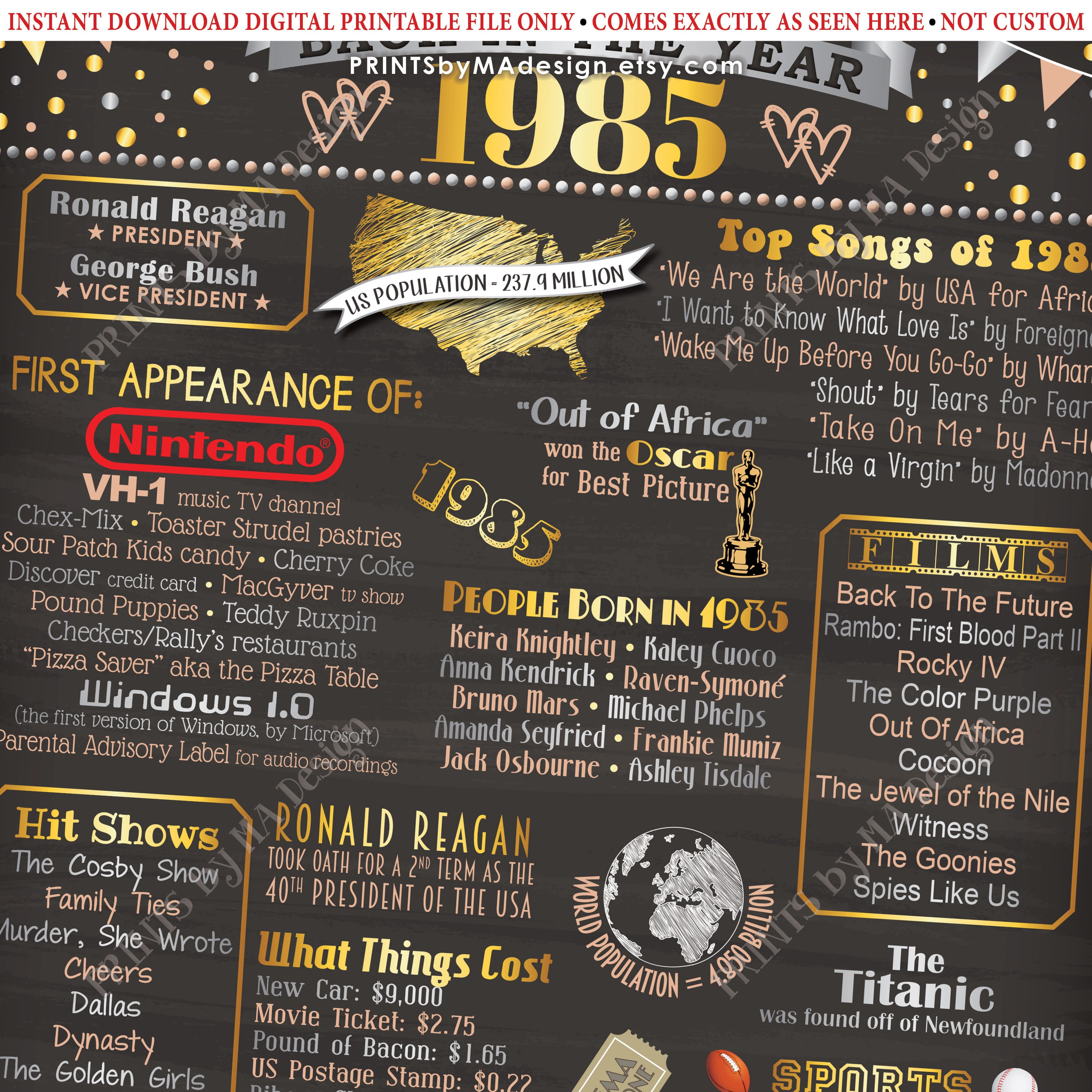 Back in the Year 1985 Anniversary Sign, Flashback to 1985 Anniversary ...