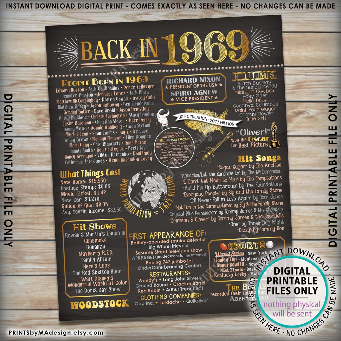 Back in 1969 Poster Board Remember 1969 Flashback USA - Etsy