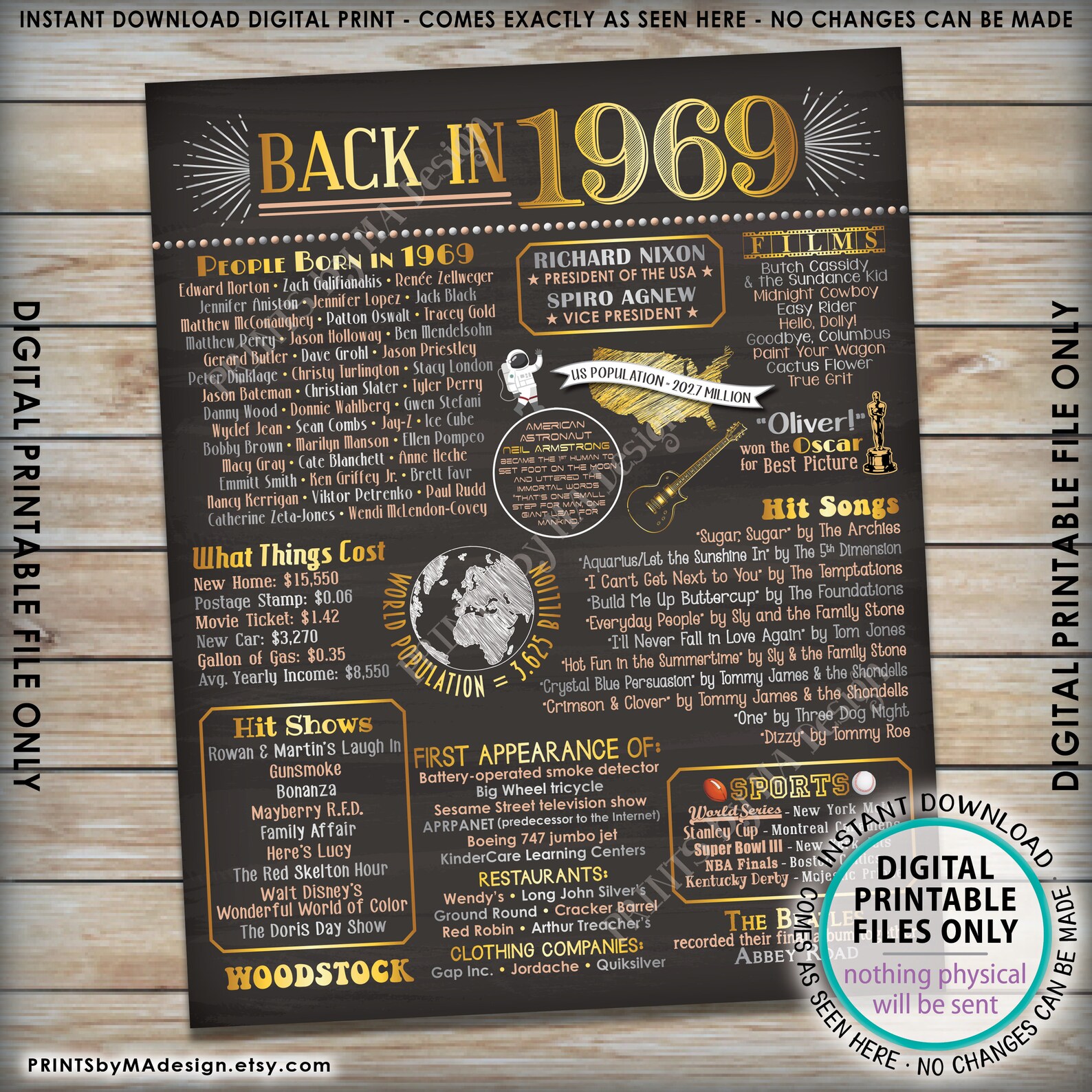 Back in 1969 Poster Board, Remember 1969 Flashback USA History ...