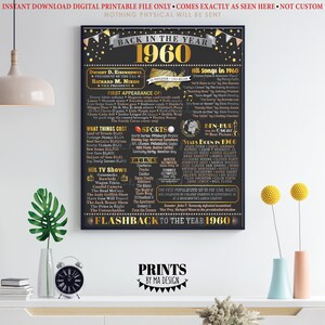Back in the Year 1960 Poster Board, Remember 1960 Flashback USA History ...