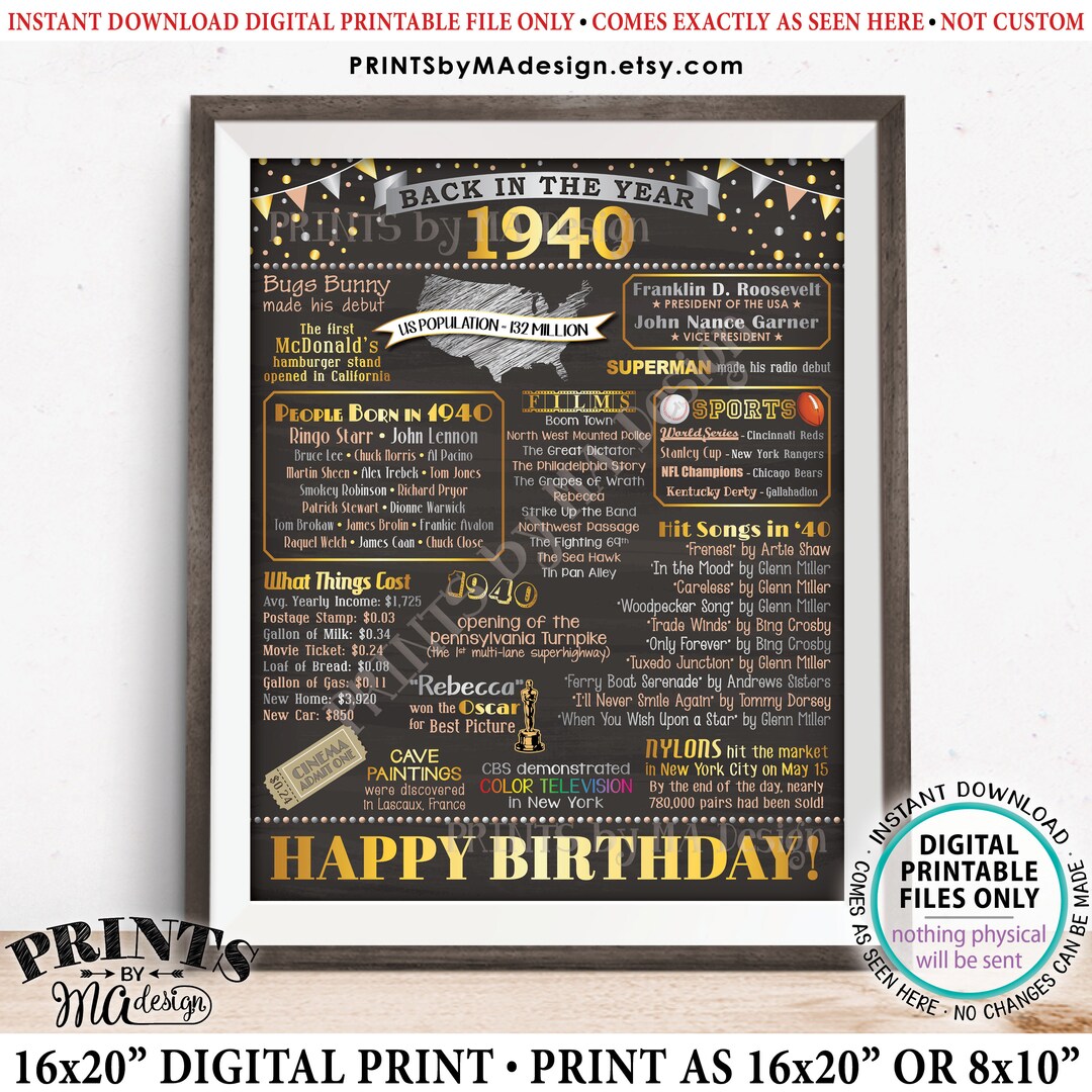 Back in the Year 1940 Birthday Sign, Flashback to 1940 Poster Board, 40 ...
