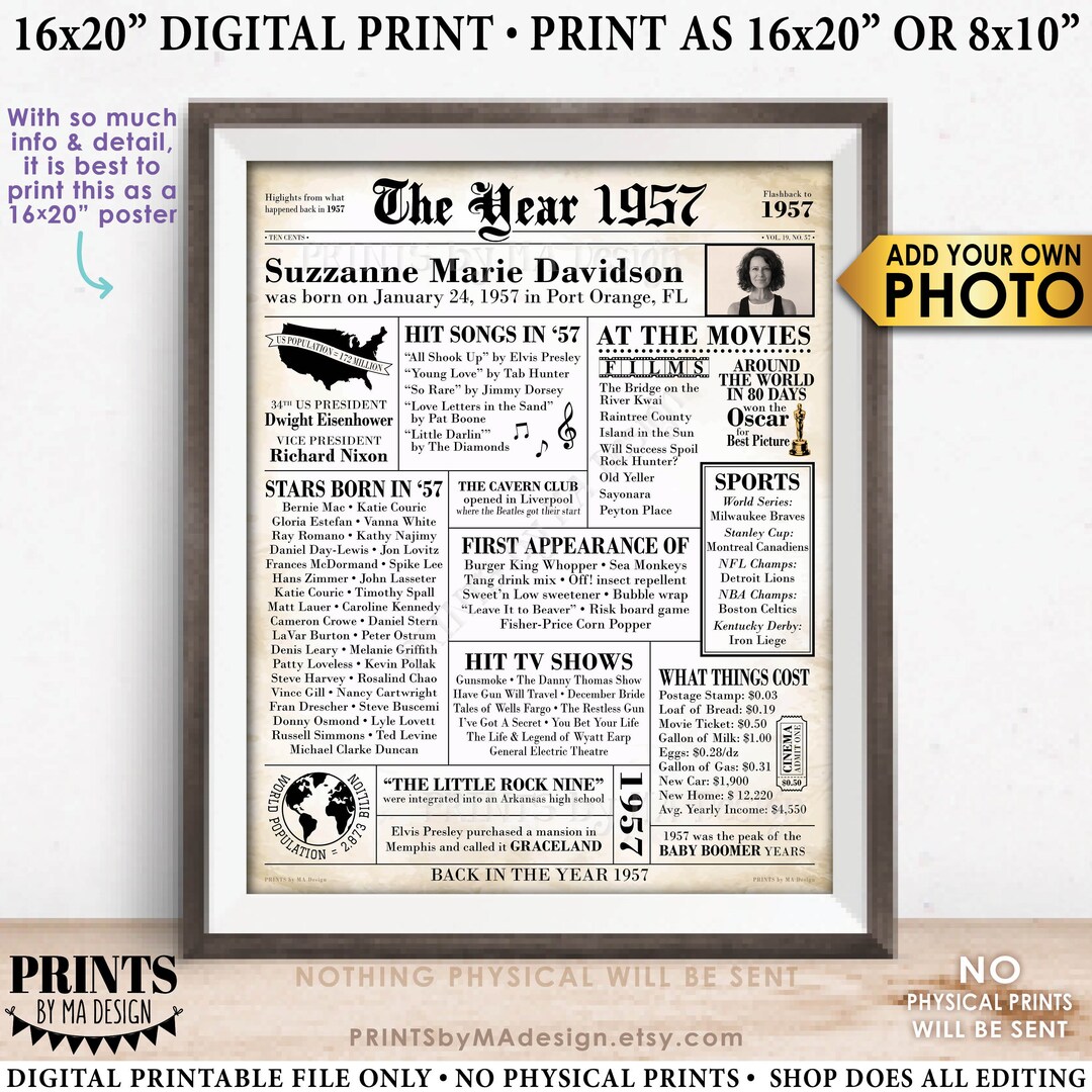 Flashback to 1957 Newspaper, Back in the Year 1957 B-day Gift, Birthday ...