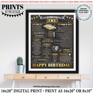 Back in the Year 2003 Birthday Sign, Flashback to 2003 Poster Board ...