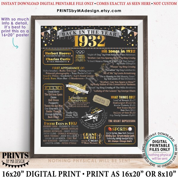 1932 Poster - Etsy