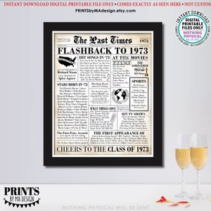 Flashback to 1973 Newspaper, Back in the Year 1973 Class Reunion ...