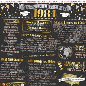 Class of 1984 Reunion Decoration, Back in the Year 1984 Poster Board ...