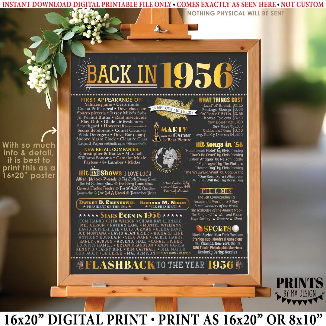 Back in 1956 Poster Board, Remember the Year 1956 Sign, Flashback to ...