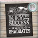 Key to Success Sign, Please Share Your Key to Success With the ...