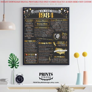 Back in 1984 Poster Board, Flashback to 1984, Remember the Year 1984 ...