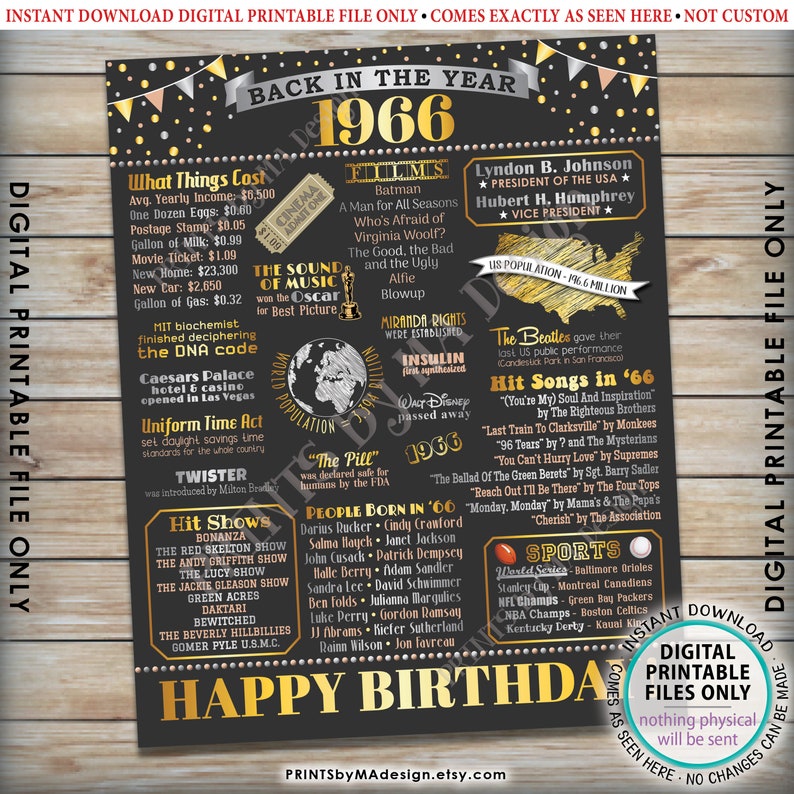 Back in 1966 Birthday Poster Board Flashback to 1966 Birthday - Etsy