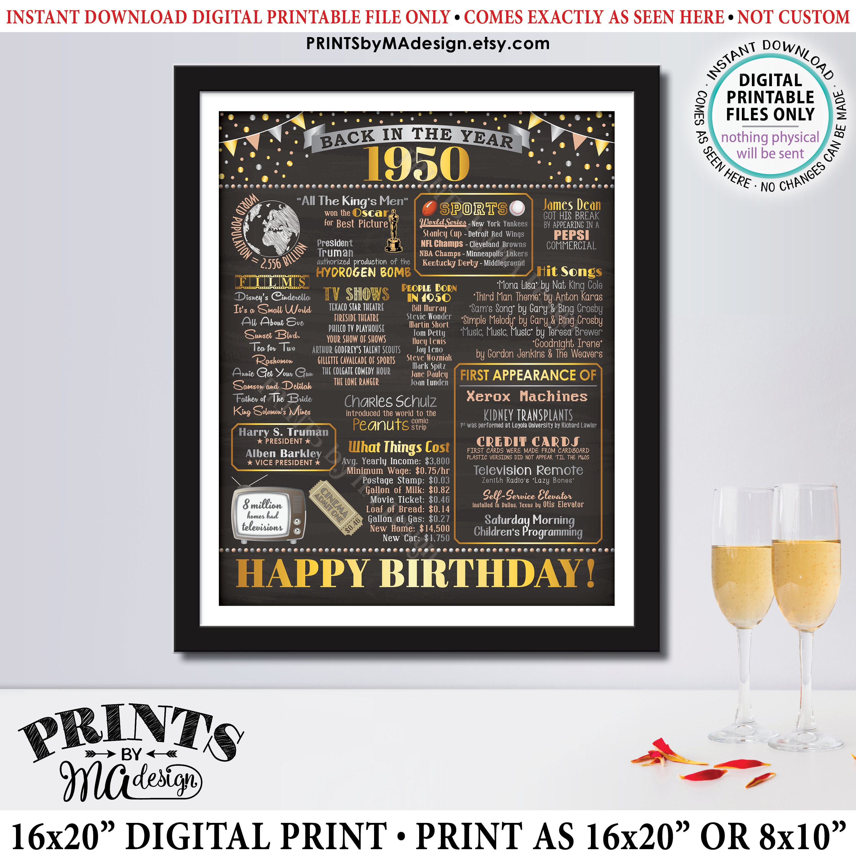 Back in the Year 1950 Birthday Sign, Flashback to 1950 Poster Board ...